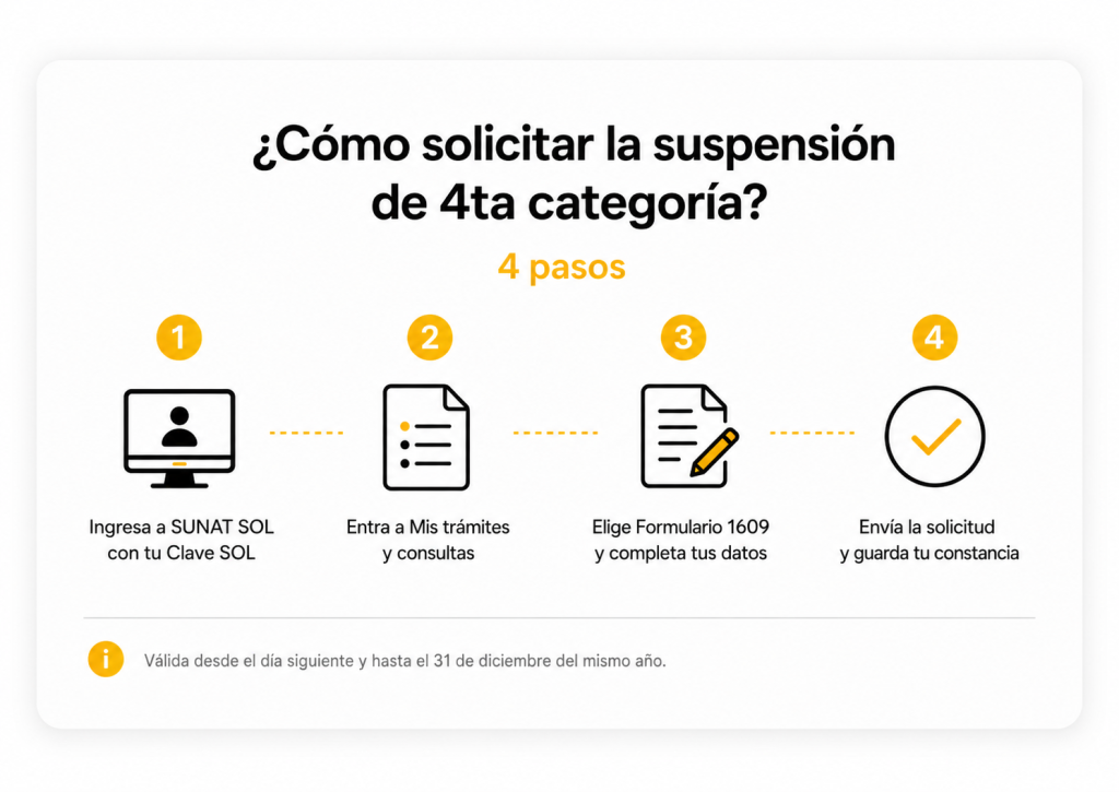 ¿Cómo solicitar la suspensión de rentas de cuarta categoría? - Asesores ...
